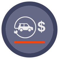 EV Loans - Your NZ Electric Finance Options Explored