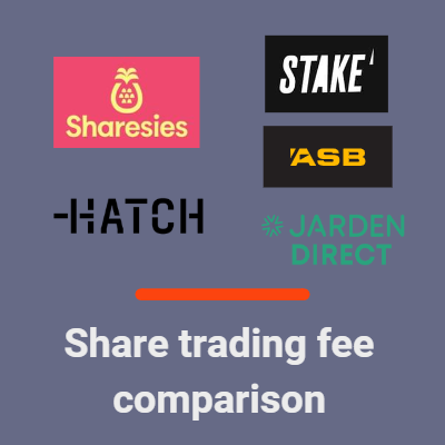 Sharesies vs Hatch vs Stake +3 more | 2023 fee comparison