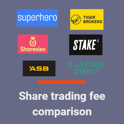 Which NZ share trading platform has the lowest fees? 2025 Guide